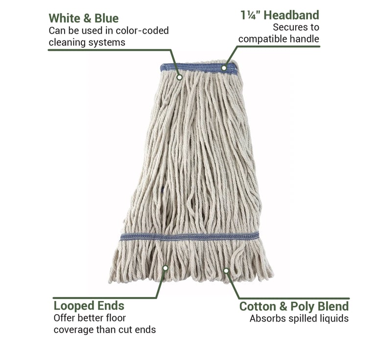 Winco MOP-24W 24 oz Wet Mop Head - Looped End, 4 Ply Poly/Cotton Blend ...