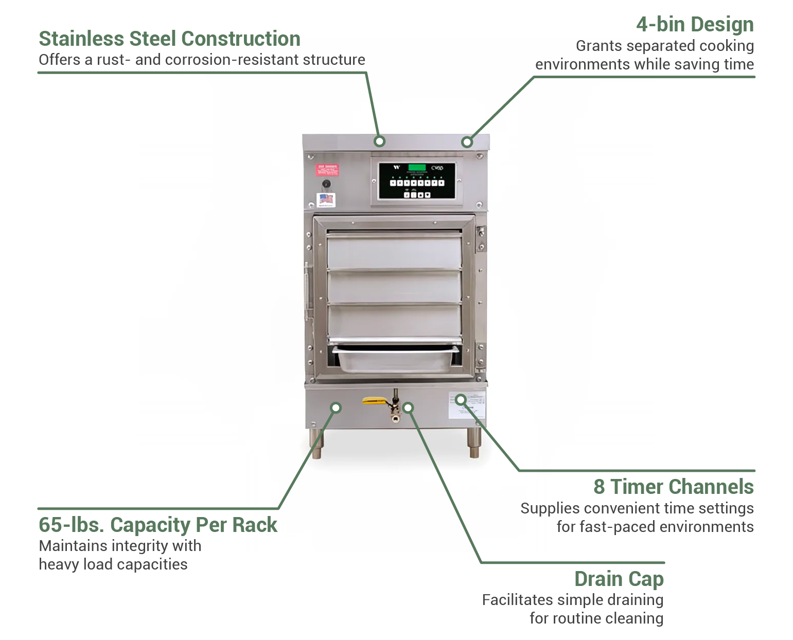 Winston UBV7-04HP Countertop Insulated Stationary Heated Cabinet w/ (4 ...