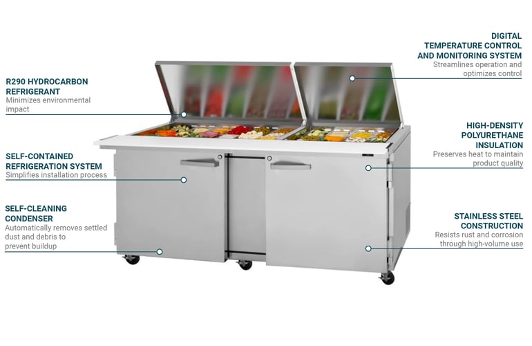 Turbo Air PST-72-30-N-FL 72 5/8" PRO Series Mega Top Sandwich/Salad ...