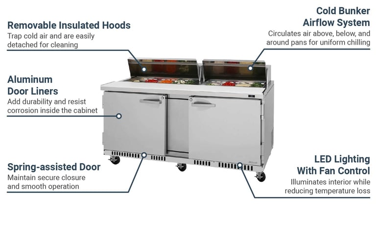 Turbo Air PST-72-FB-N 72 5/8" PRO Series Sandwich/Salad Prep Table w ...