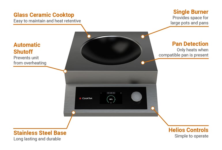 CookTek HTF-9500-WK35-1 Countertop Induction Wok Unit w/ (1) Burner, 240v/1ph