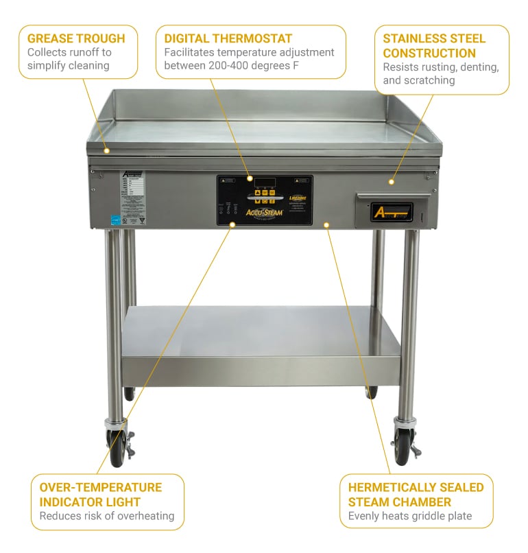 AccuTemp EGF2403A2450-S2 24" Electric Griddle w/ Mobile Stand ...