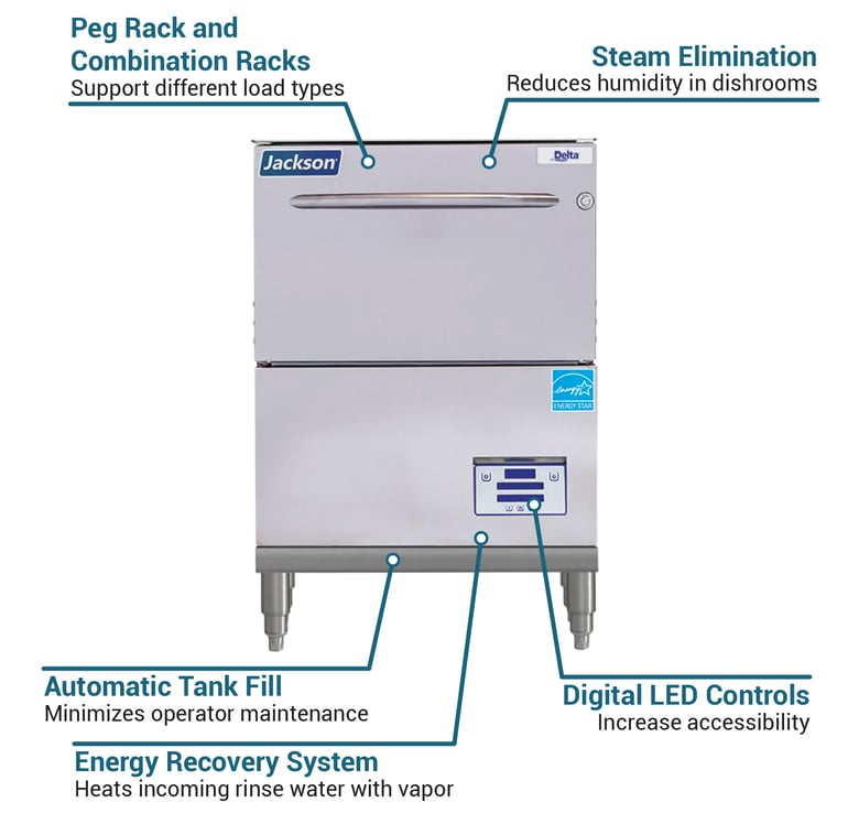 Jackson DELTA HT-E-SEER-S Delta® High Temp Rack Undercounter Glass ...