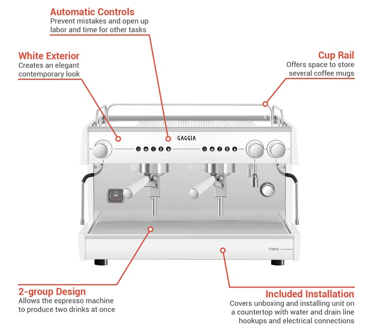 Gaggia Semi Automatic Espresso Machine w/ (2) Groups, (2) Steam Valves ...