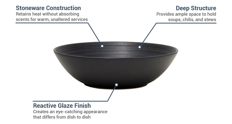 Mikasa Hospitality 27 oz Round Obsidian Bowl - Stoneware, Black (5275381)