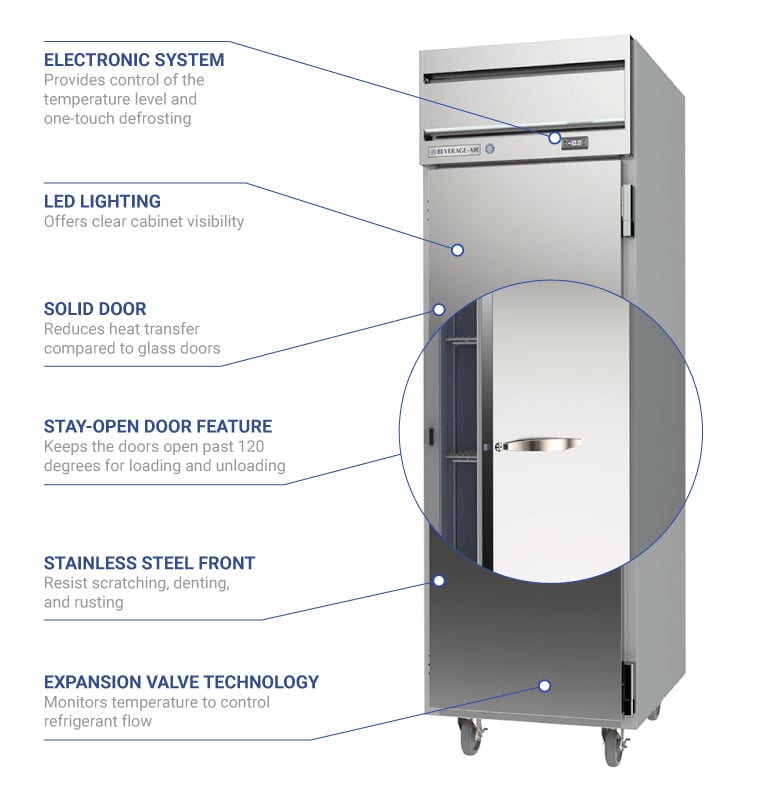 Beverage-Air HF1HC-1S 26" Horizon Series One Section Reach In Freezer ...