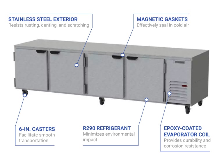 Beverage-Air UCR119AHC 119" W Undercounter Refrigerator w/ (4) Sections ...