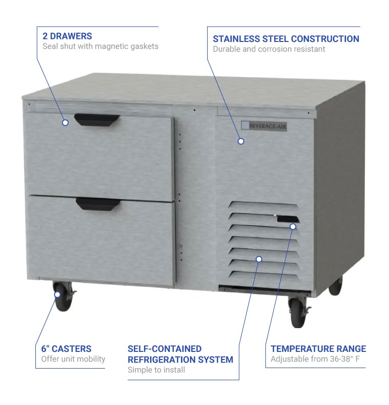 undercounter drawer unit