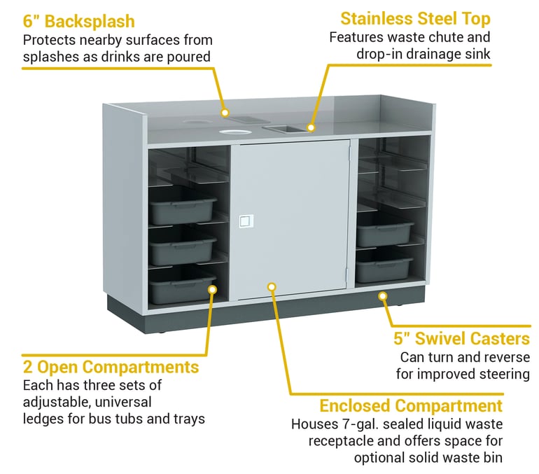 Lakeside 4615 70"L Metal Bus Cart w/ (5) Levels, Stainless