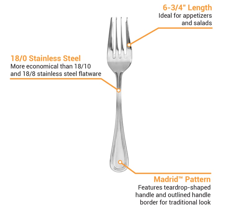 salad fork dinner fork