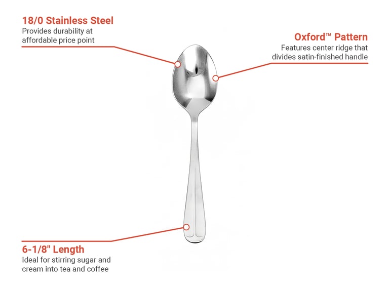gallium teaspoons