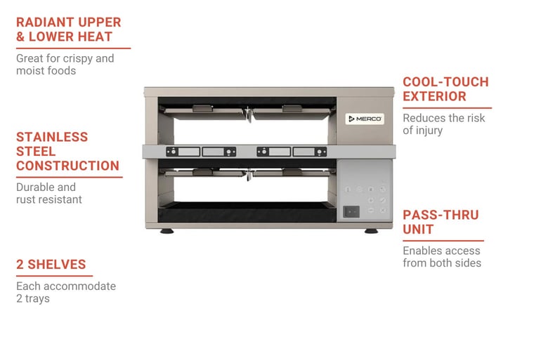 Merco 19 1/5"W Freestanding Warming Unit w/ (2) Shelves & (4) Trays ...