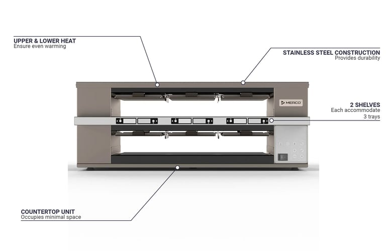 Merco 29 7/10"W Freestanding Warming Unit w/ (2) Shelves & (6) Trays ...