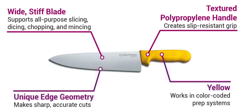 Dexter Russell S145-10Y-PCP SANI-SAFE® 10" Chef's Knife w ...