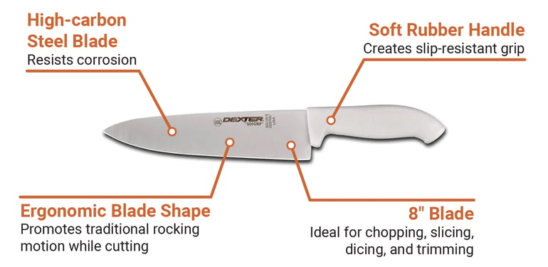 Dexter Russell SG145-8PCP 8" Chef's Knife w/ Soft White Rubber Handle ...