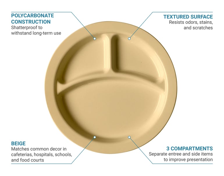 Cambro 93CW133 9" Round Plastic Dinner Plate, Beige