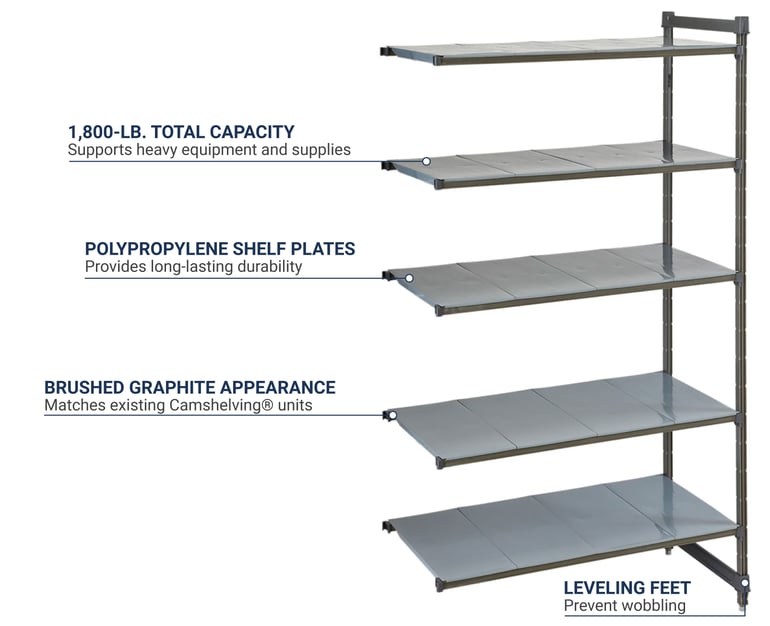 Cambro CBA216084S5580 60" NSF 5-Tier Polymer Shelf Kit - Camshelving ...