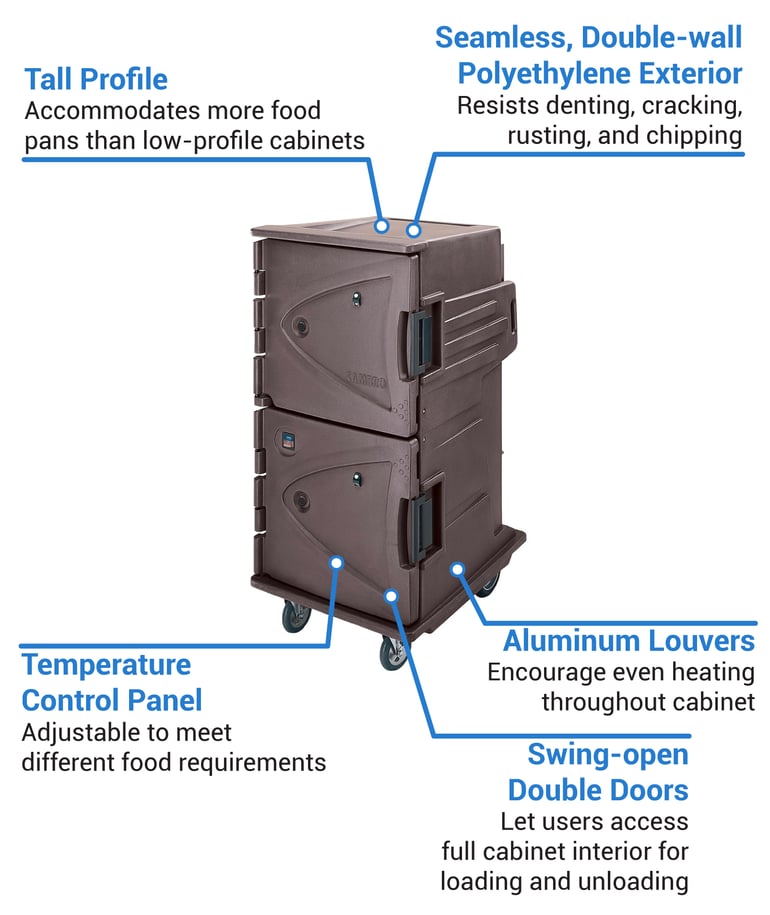 Cambro CMBH1826TBF194 Camtherm® Hot Cart - Thermometer, Vented, Granite ...