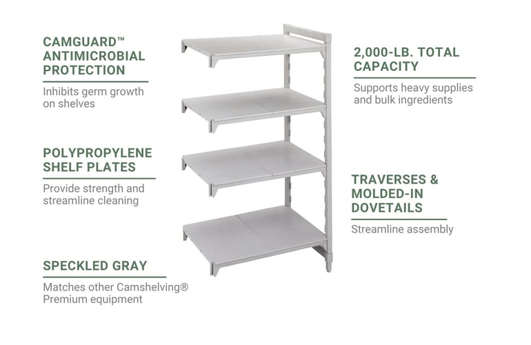 Cambro CPA184872S4480 48" NSF 4-Tier Polymer Shelf Kit - Camshelving ...
