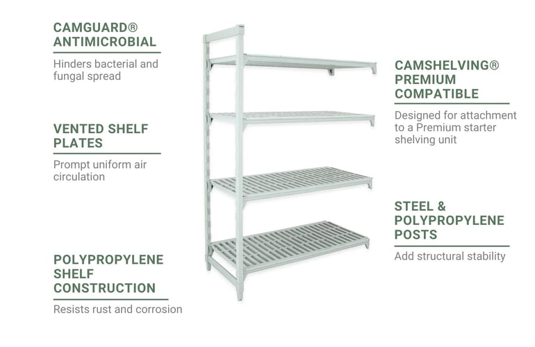 Cambro CPA187284V4PKG 72" NSF 4-Tier Polymer Shelf Kit - Camshelving ...