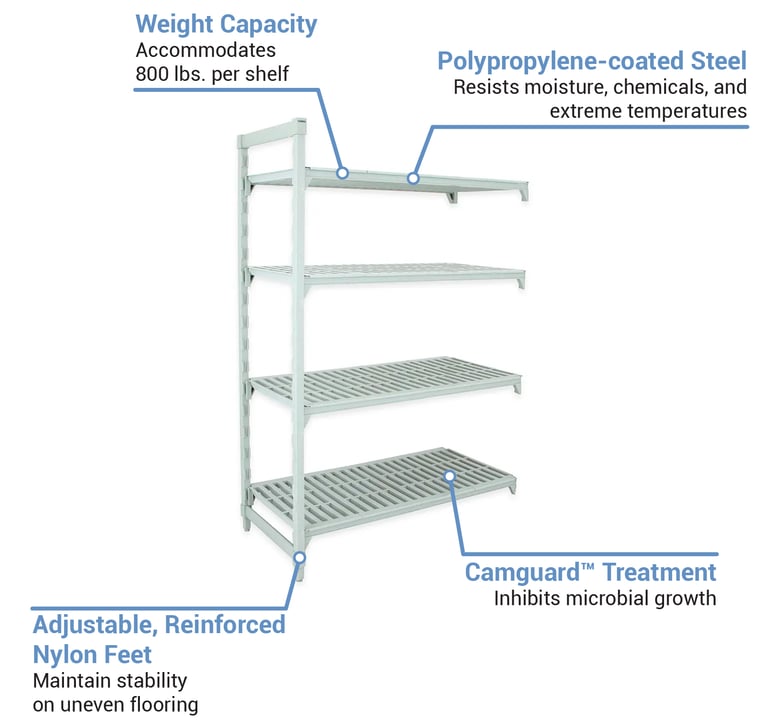 Cambro CPA213684V4PKG 36" NSF 4-Tier Polymer Shelf Kit - Camshelving ...