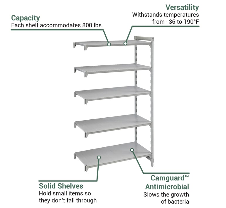 Cambro CPA242484S5PKG 24" NSF 5-Tier Polymer Shelf Kit - Camshelving ...