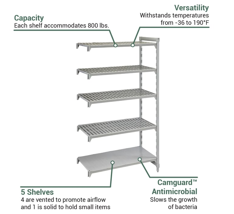 Cambro CPA242484VS5PKG 24" NSF 5-Tier Polymer Shelf Kit - Camshelving ...