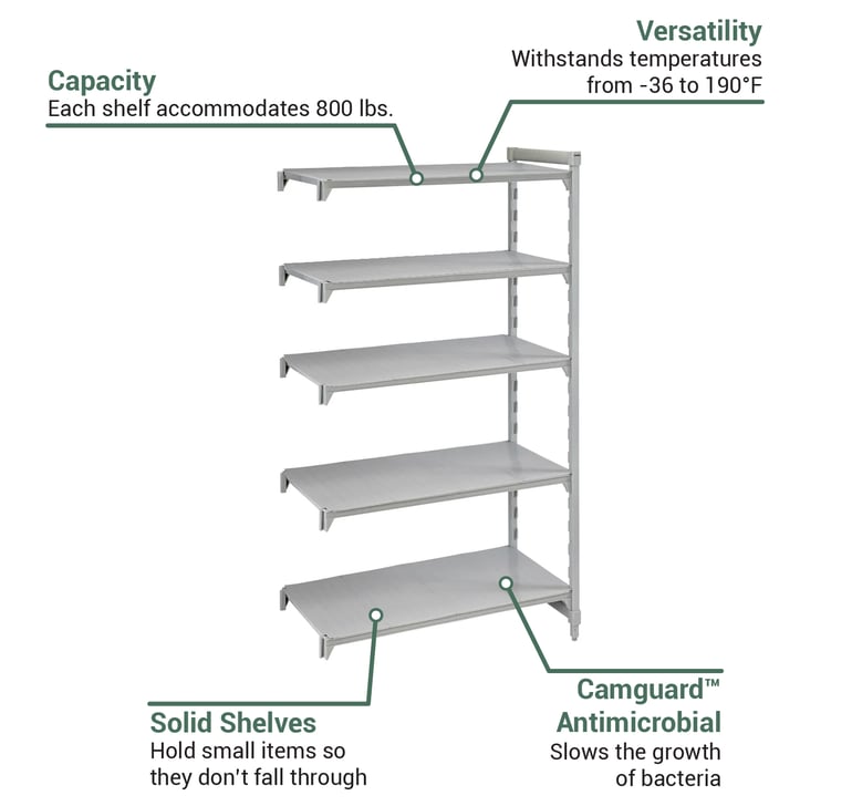 Cambro CPA243084S5PKG 30" NSF 5-Tier Polymer Shelf Kit - Camshelving ...