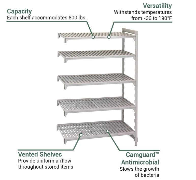 Cambro CPA243084V5PKG 30" NSF 5-Tier Polymer Shelf Kit - Camshelving ...