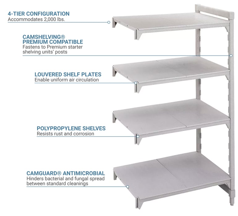 Cambro CPA247272S4PKG 72" NSF 4-Tier Polymer Shelf Kit - Camshelving ...