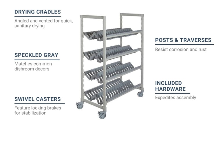 Cambro CPMU244875PDPKG 4 Level Mobile Drying Rack for Kitchenware ...