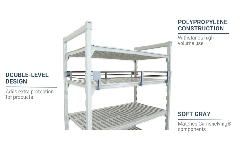 Cambro CPR2460151 Camshelving® Premium Full Shelf Rail Kit - 60"L x 24 ...