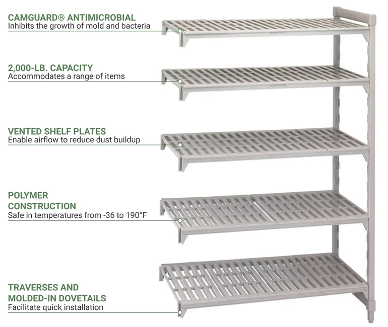 Cambro CPA243672V5480 36" NSF 5-Tier Polymer Shelf Kit - Camshelving ...