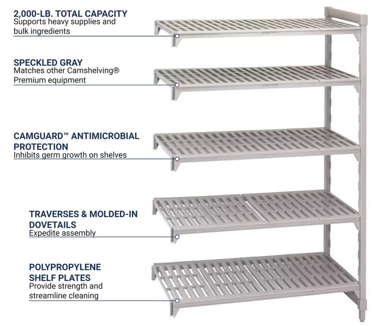 Cambro CPA186064V5480 60" NSF 5-Tier Polymer Shelf Kit - Camshelving ...