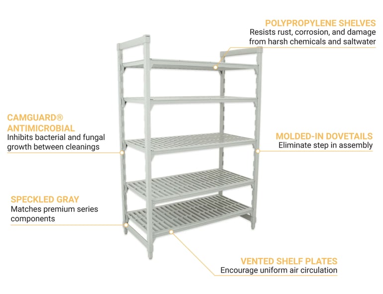 Cambro CPU184264V5480 42" NSF 5-Tier Polymer Shelf Kit - Camshelving ...