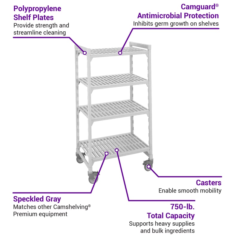 Cambro CPMU244867V4480 Camshelving Premium Vented Shelving Unit - 4 ...
