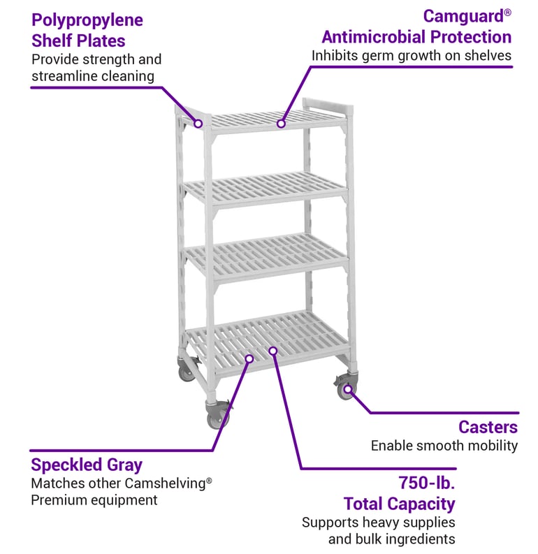 Cambro CPMU183675V4480 36" NSF 4-Tier Polymer Shelf Kit - Camshelving ...