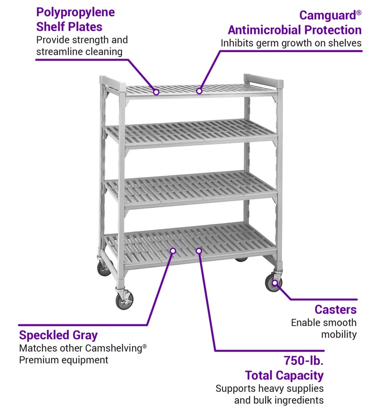 Cambro CPMU184275V4480 42" NSF 4-Tier Polymer Shelf Kit - Camshelving ...
