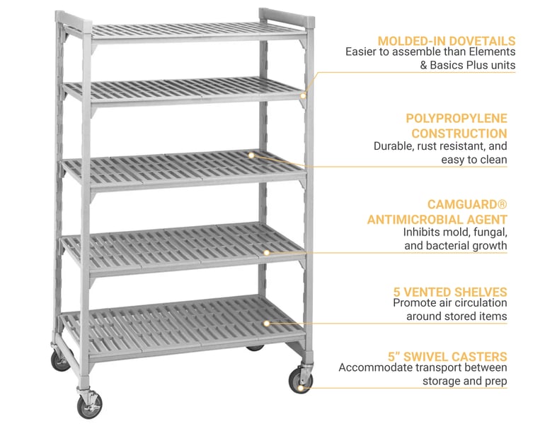 Cambro CPMU214875V5480 48" NSF 5-Tier Polymer Shelf Kit - Camshelving ...