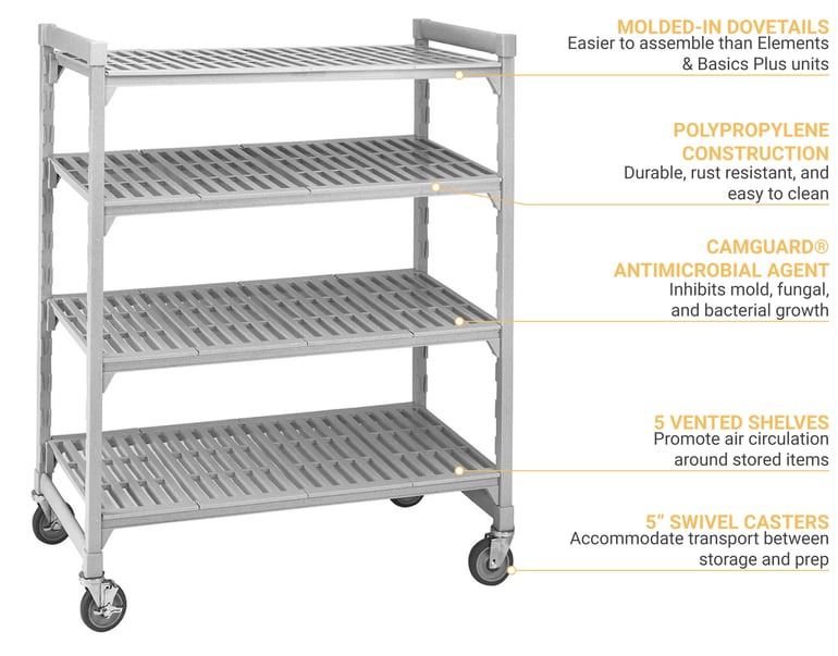 Cambro CPMU244267V5480 42" NSF 5-Tier Polymer Shelf Kit - Camshelving ...