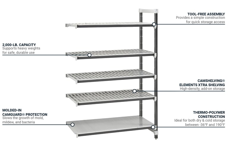 Cambro EXA182484VS5480 24" NSF 5-Tier Polymer Shelf Kit - Camshelving ...