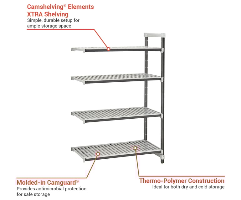 Cambro EXA183084V4480 30" NSF 4-Tier Polymer Shelf Kit - Camshelving ...