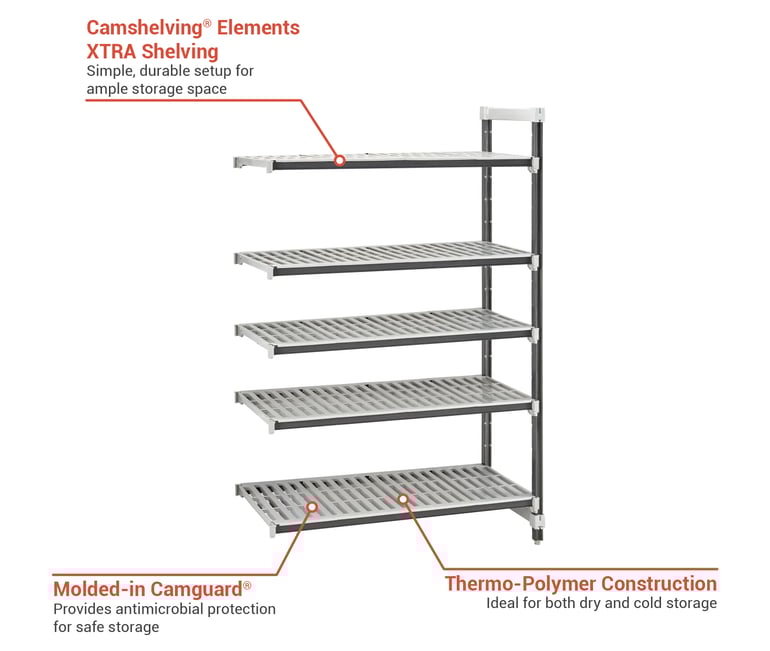 Cambro EXA183664V5480 36" NSF 5-Tier Polymer Shelf Kit - Camshelving ...