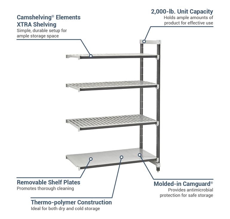 Cambro EXA184884VS4480 48" NSF 4-Tier Polymer Shelf Kit - Camshelving ...