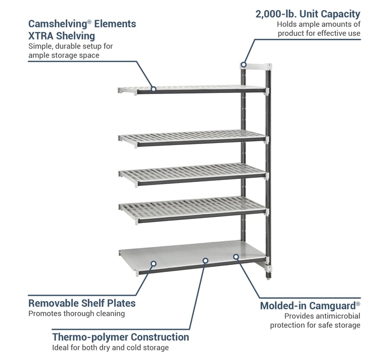 Cambro EXA184884VS5480 48" NSF 5-Tier Polymer Shelf Kit - Camshelving ...