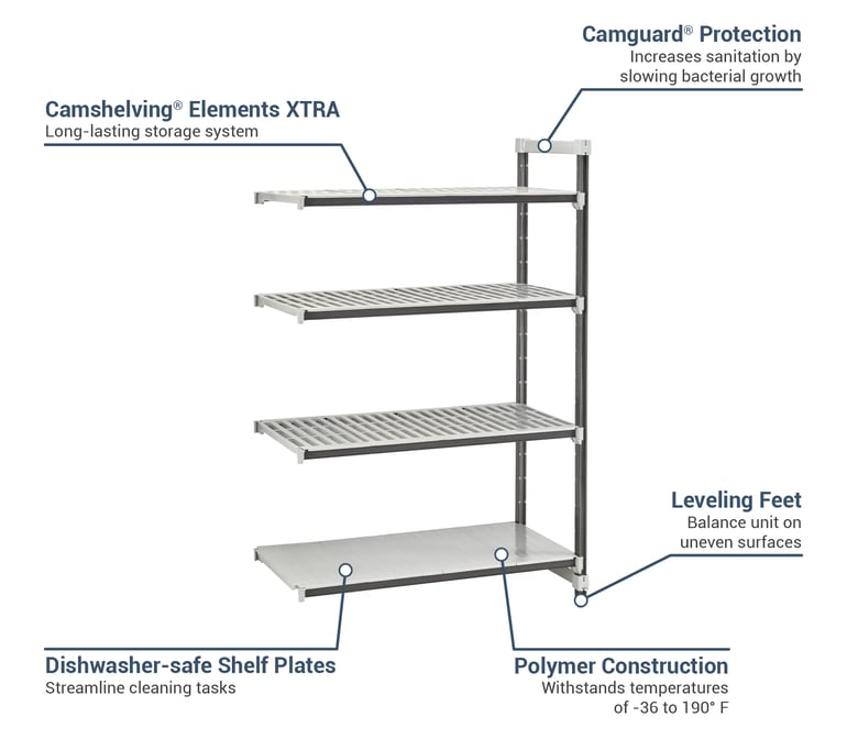 Cambro EXA185472VS4480 54" NSF 4-Tier Polymer Shelf Kit - Camshelving ...