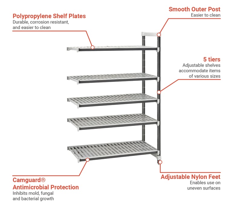 Cambro EXA186072V5480 60" NSF 5-Tier Polymer Shelf Kit - Camshelving ...