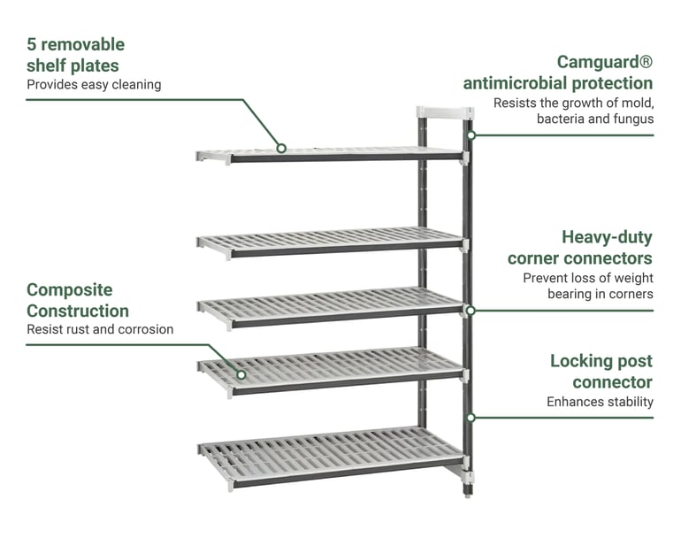 Cambro EXA187284V5480 72" NSF 5-Tier Polymer Shelf Kit - Camshelving ...