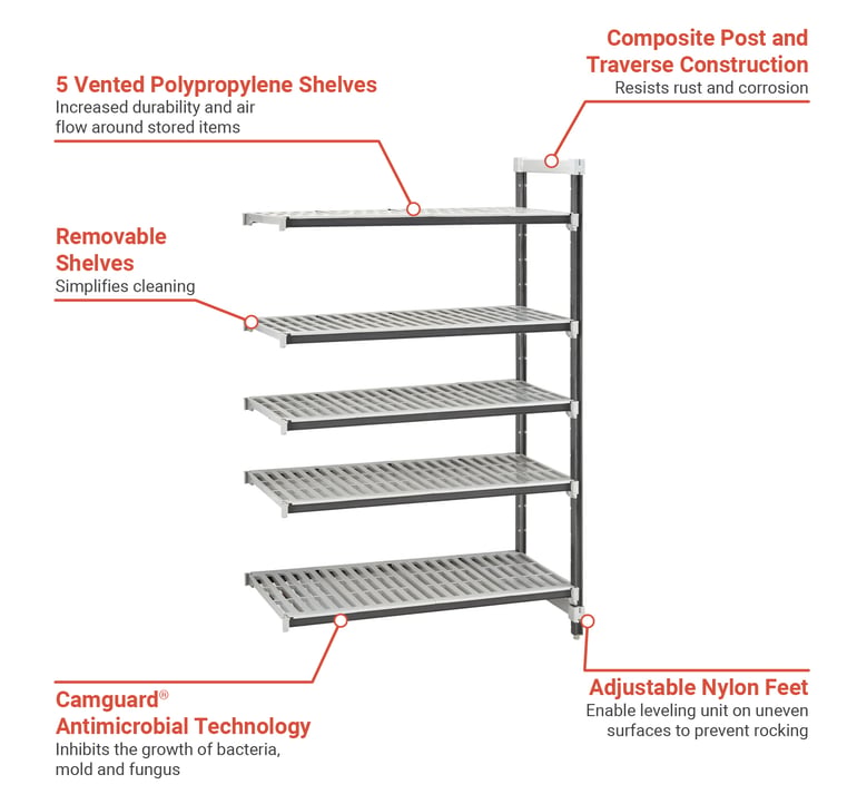 Cambro EXA212464V5480 24" NSF 5-Tier Polymer Shelf Kit - Camshelving ...