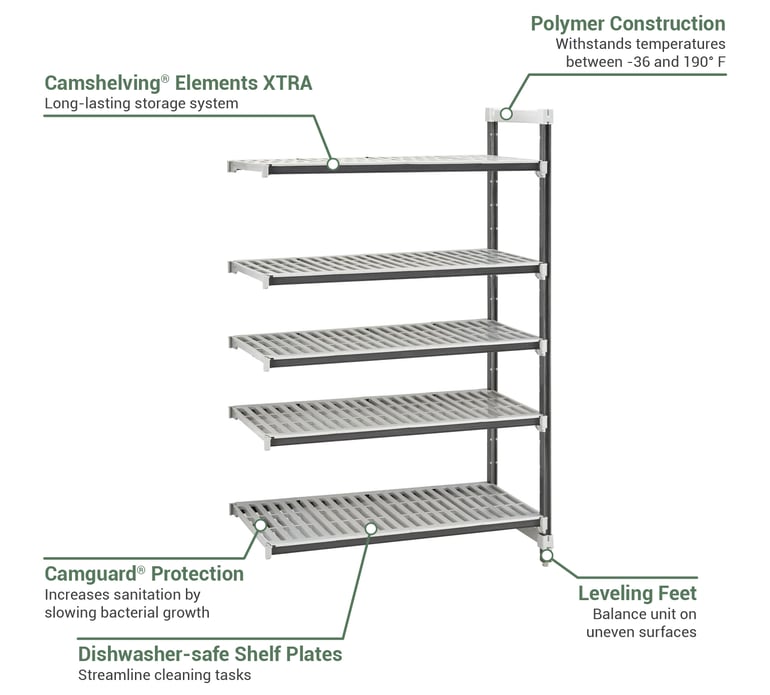 Cambro EXA214884V5480 48" NSF 5-Tier Polymer Shelf Kit - Camshelving ...